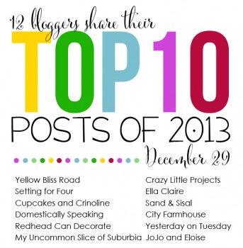 Top 10 posts of 2013
